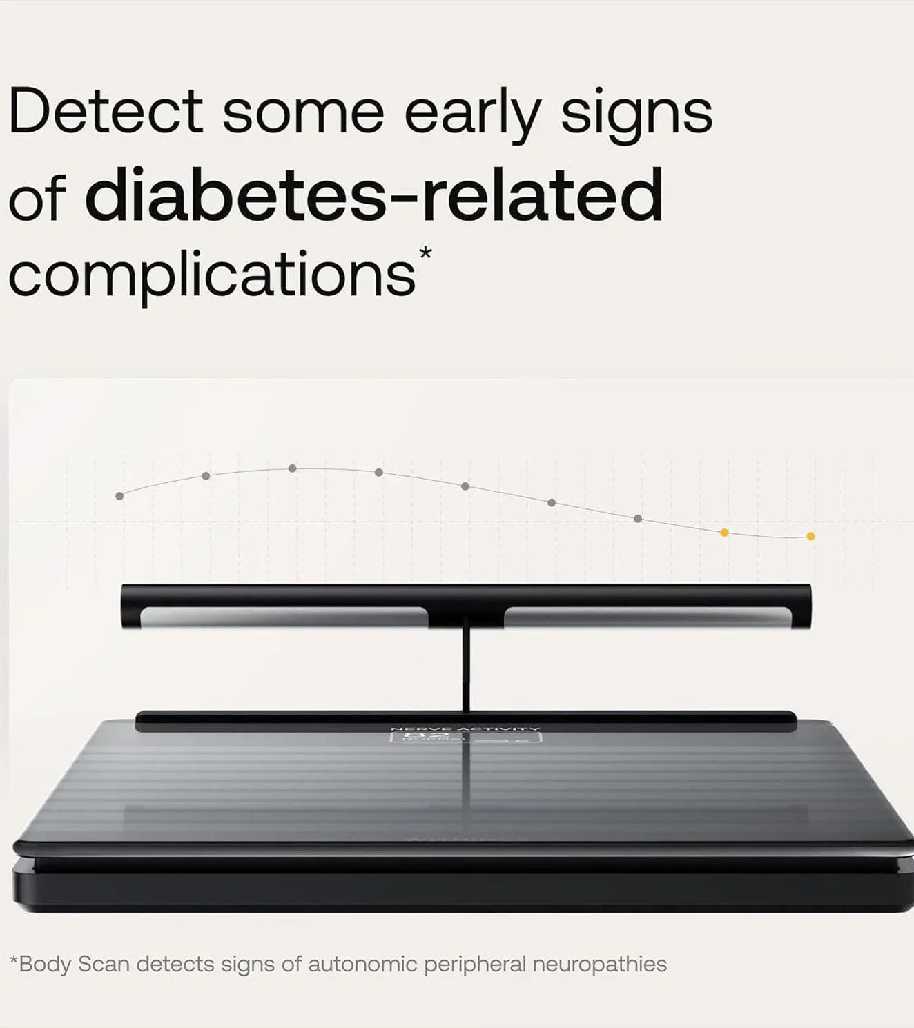 WITHINGS Body Scan Smart Scales – wodarmour