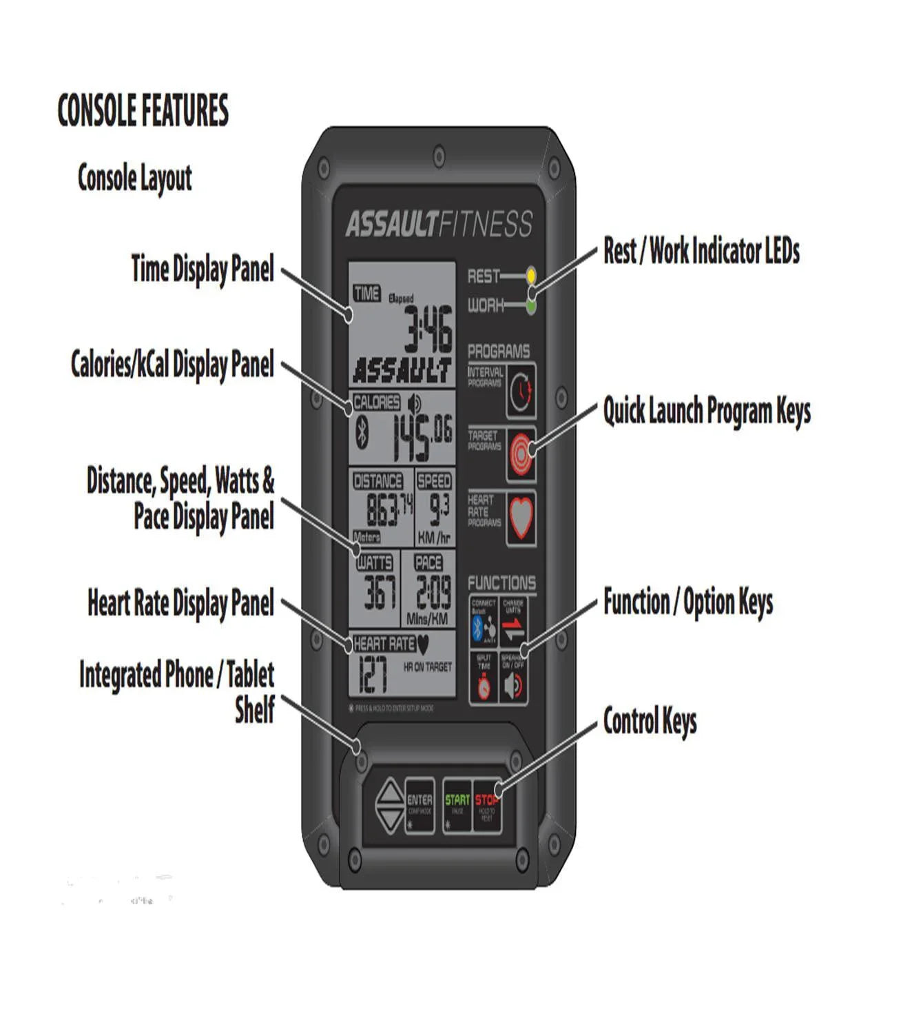 Assault Air Runner Elite – wodarmour
